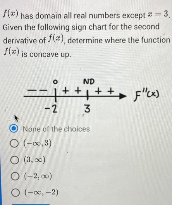 Solved - f(x) has domain all real numbers except x = 3. | Chegg.com