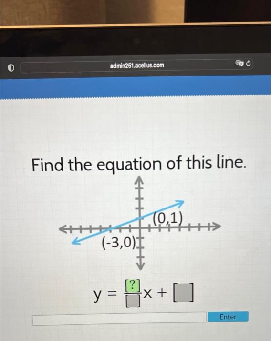 Solved admin251.acellus.com Find the equation of this line. | Chegg.com