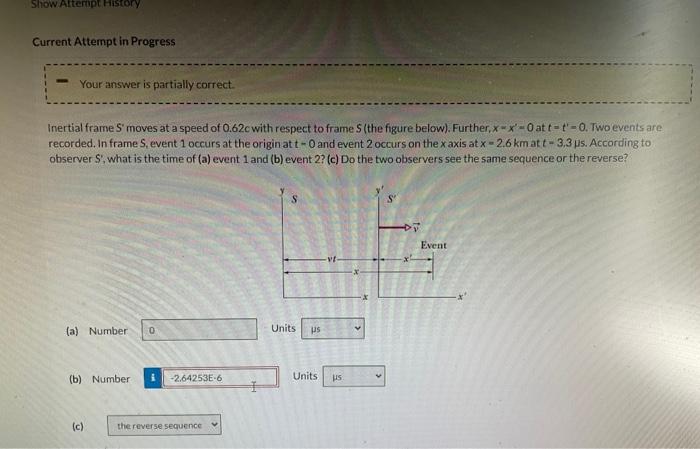 Solved Inertial frame S′ moves at a speed of 0.62c with | Chegg.com