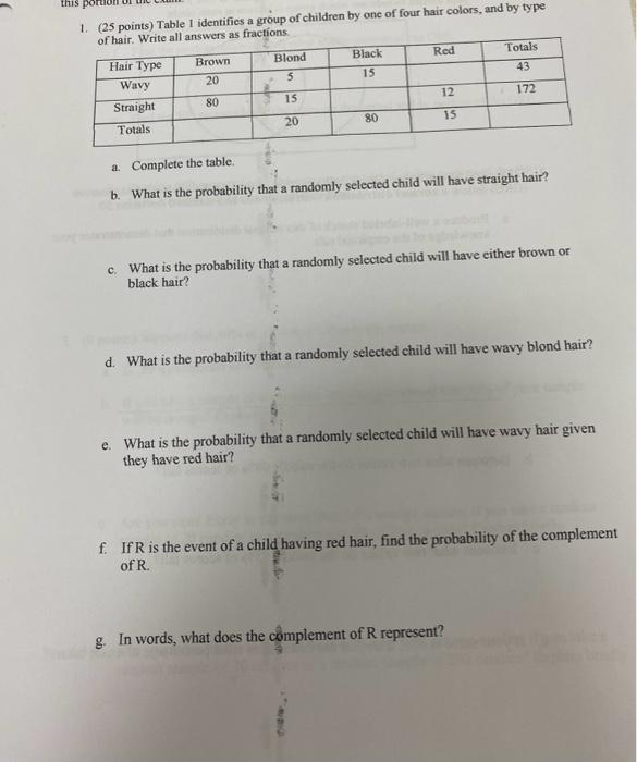 Solved 1. (25 points) Table 1 identifies a group of children | Chegg.com Solved 1. (25 points) Table 1 identifies a group of children | Chegg.com