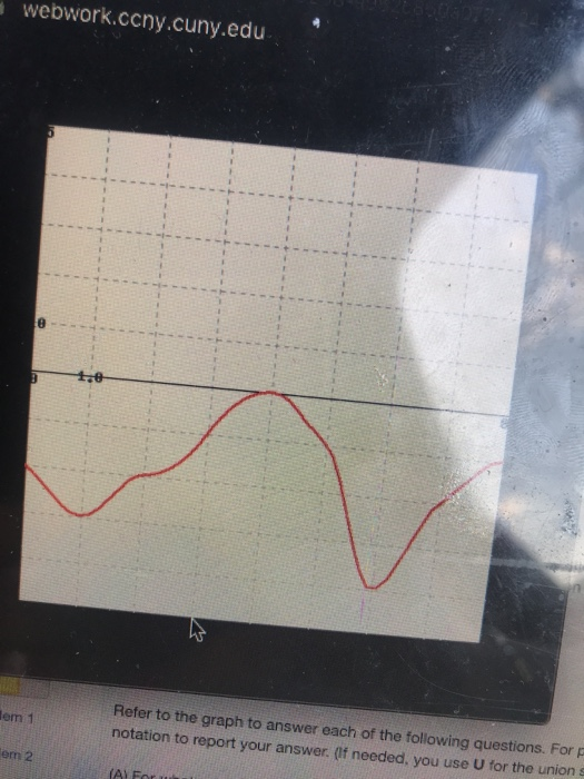 Solved of Curves Probler Shape of Curve Previous Problem 8 | Chegg.com