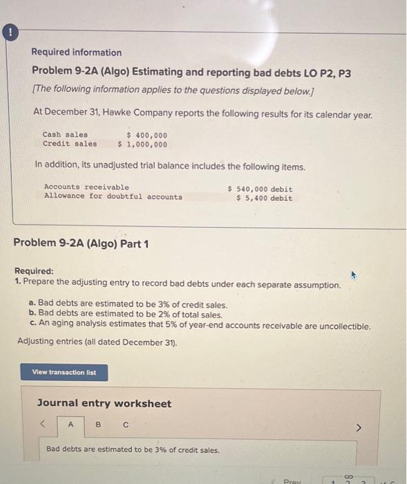 Solved Required information Problem 9-2A (Algo) Estimating | Chegg.com