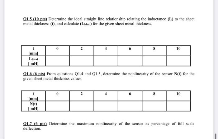 Q1:(ILO i) 60pts Figure Q=1 shows a variable | Chegg.com