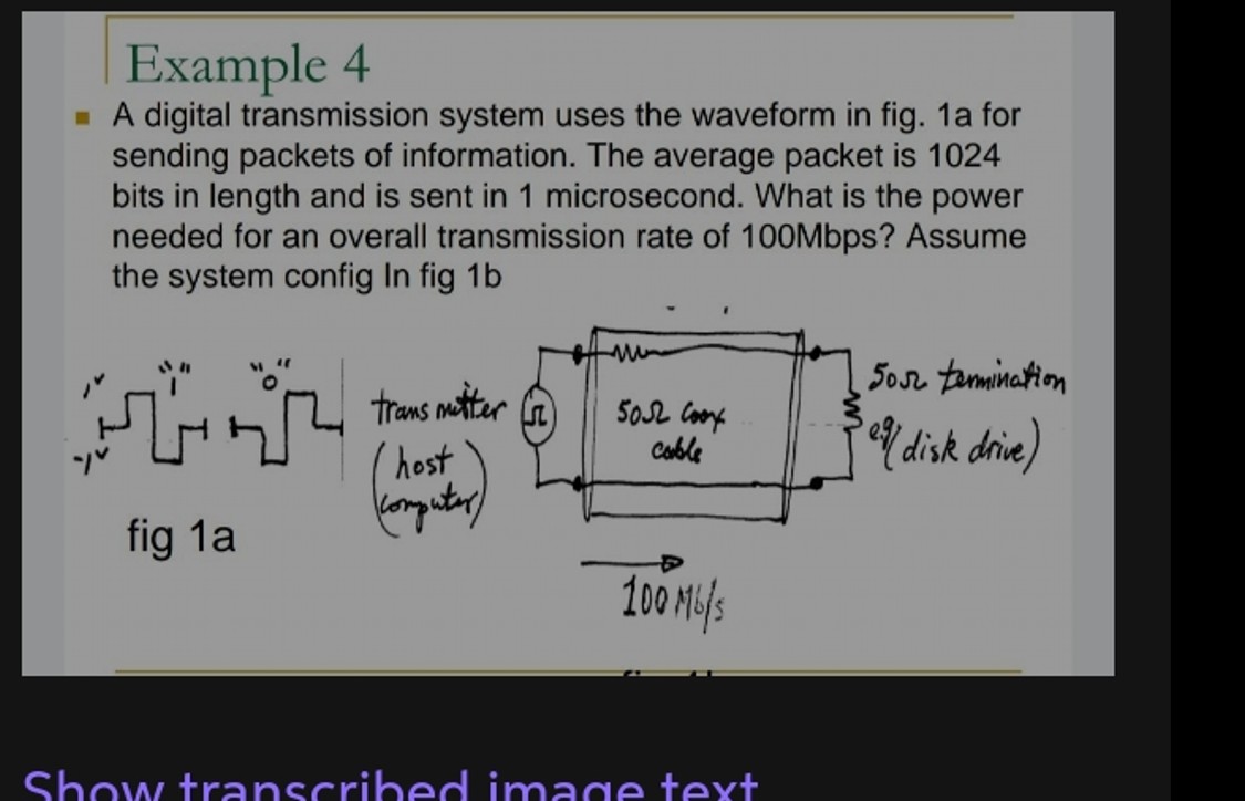 Solved Example 4A digital transmission system uses the | Chegg.com