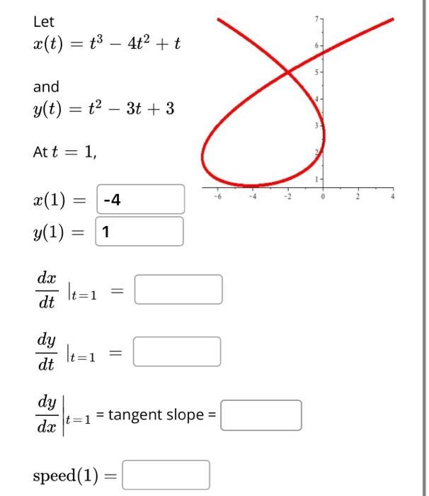 Solved Let x(t)=t3−4t2+t and y(t)=t2−3t+3 At t=1, | Chegg.com Solved Let x(t)=t3−4t2+t and y(t)=t2−3t+3 At t=1, | Chegg.com