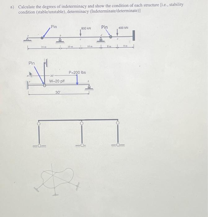 Solved a) Calculate the degrees of indeterminacy and show | Chegg.com