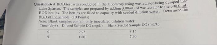 Solved Question:6 A BOD test was conducted in the laboratory | Chegg.com