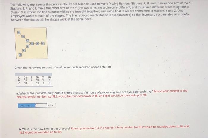 Solved The following represents the process the Rebel | Chegg.com