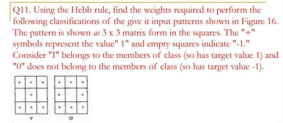 Solved Q11. Using the Hebb rule, find the weights required | Chegg.com