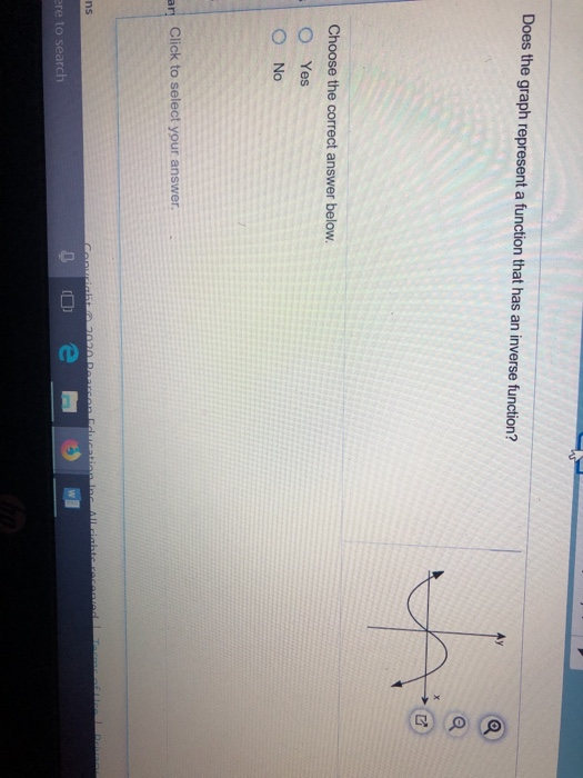 Solved Does the graph represent a function that has an | Chegg.com