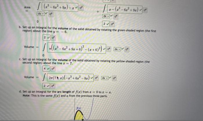 Solved d. Set up an integral for the are length of f(x) from | Chegg.com