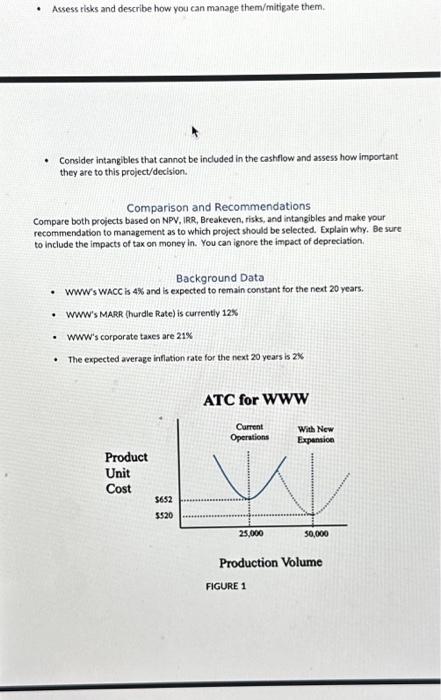 Solved Project A WWW will invest considerable amounts into | Chegg.com