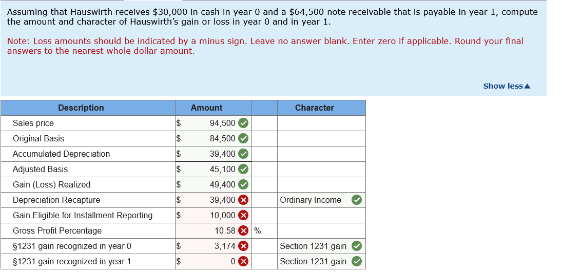 I don't understand why the bottom half is wrong also | Chegg.com