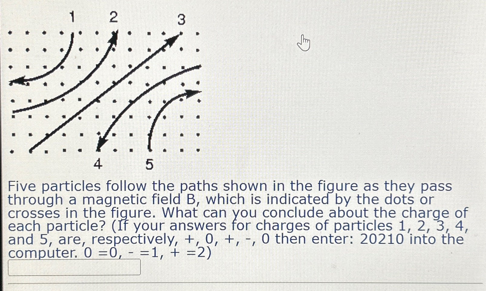 Solved Five particles follow the paths shown in the figure | Chegg.com