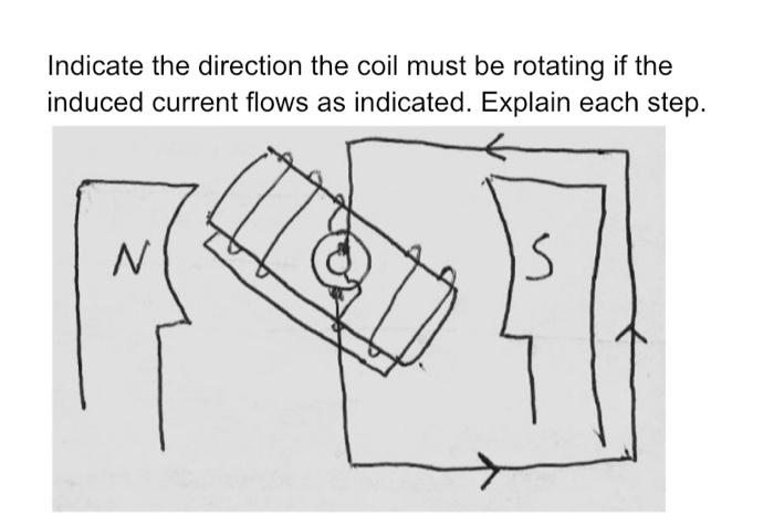 Solved Indicate the direction the coil must be rotating if | Chegg.com