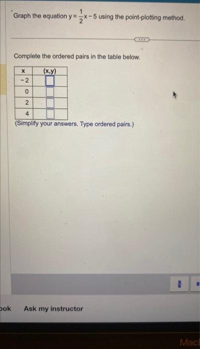 Solved Graph the equation y=21x−5 using the point-plotting | Chegg.com