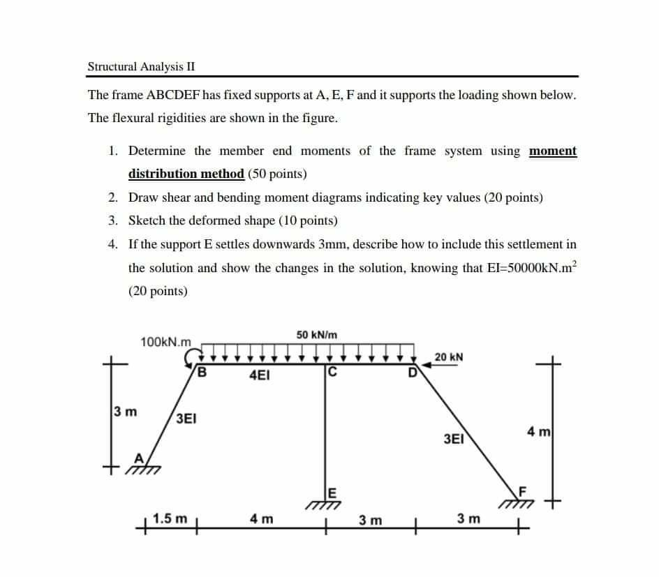Structural Analysis II The frame ABCDEF has fixed | Chegg.com