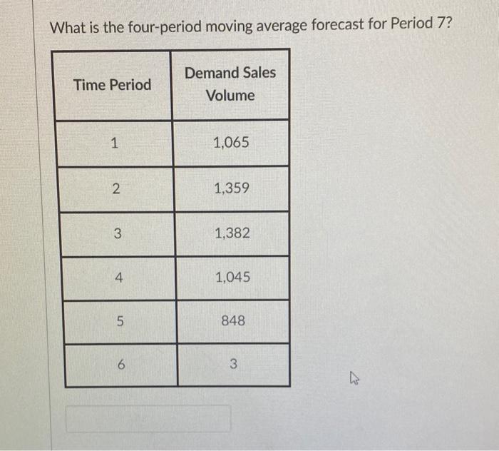 Solved What is the four-period moving average forecast for | Chegg.com Solved What is the four-period moving average forecast for | Chegg.com
