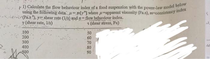 Solved Calculate the flow behaviour index of a food | Chegg.com