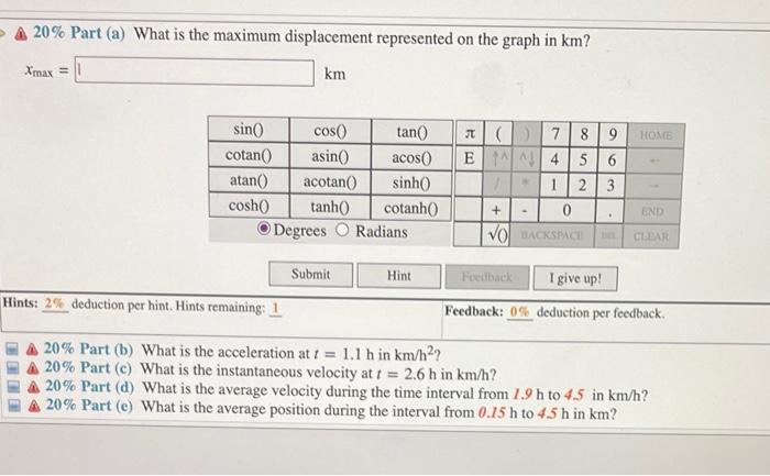 Solved ed graph of position versus time is shown.(1) 20% | Chegg.com