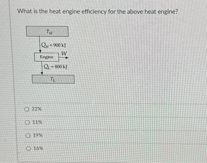 Solved What is the heat engine efficiency for the above heat | Chegg.com