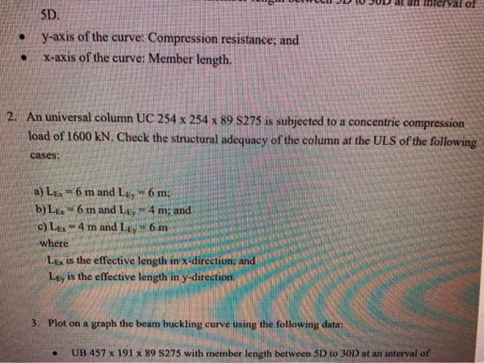 Solved of 5D. y-axis of the curve: Compression resistance; | Chegg.com