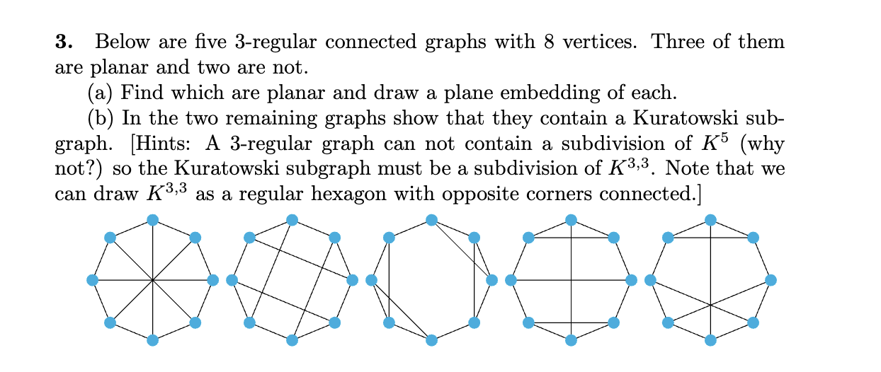 Solved 3. ﻿Below are five 3-regular connected graphs with 8 | Chegg.com