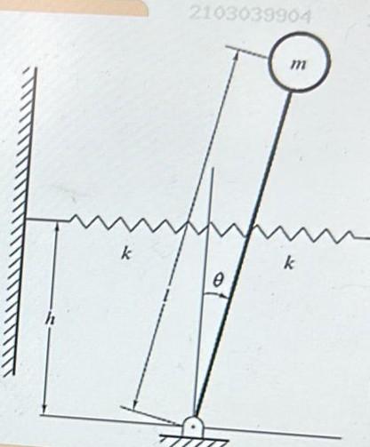 Solved Assume That When The Spring Loaded Inverted Pendulum 