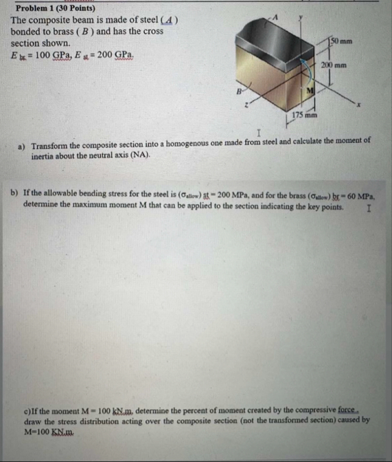 Solved Problem 1 ( 30 ﻿Points)The composite beam is made of | Chegg.com
