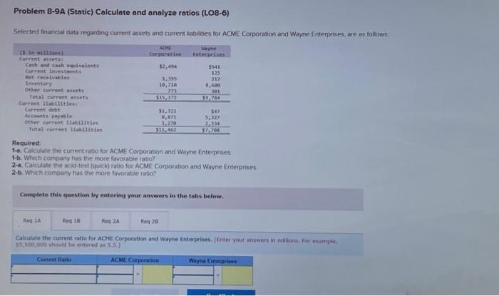 Solved Problem 8-9A (Static) Calculate and analyze ratios | Chegg.com