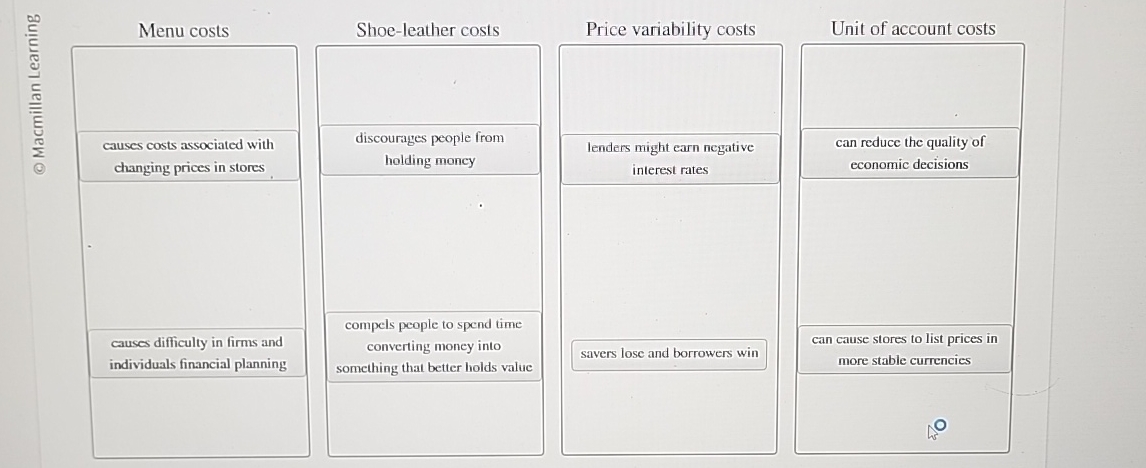 Solved \table[[Menu costs],[\table[[causes costs associated | Chegg.com