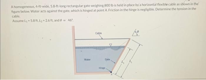 Solved A homogeneous, 4-ft-wide, 5.8-ft-long rectangular | Chegg.com