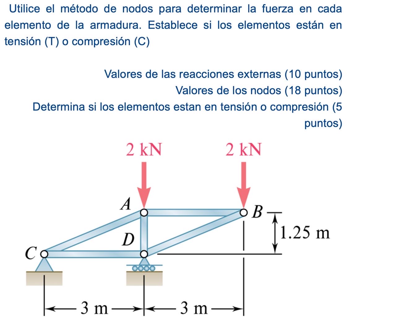 Solved Utilice el método de nodos para determinar la fuerza | Chegg.com