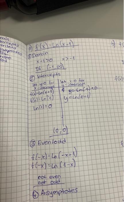 Solved x+1>0x>−1 (2) If: (−1,∞) (3) Evenlodd f(−x)=ln(−x+1) | Chegg.com