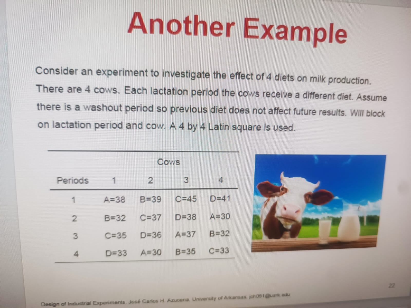 Another ExampleConsider an experiment to investigate | Chegg.com
