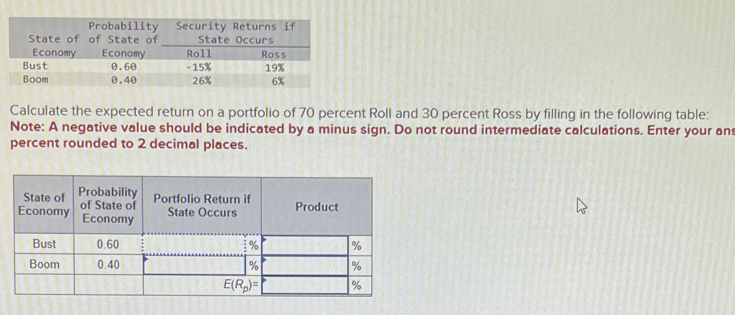 Solved \table[[\table[[State | Chegg.com