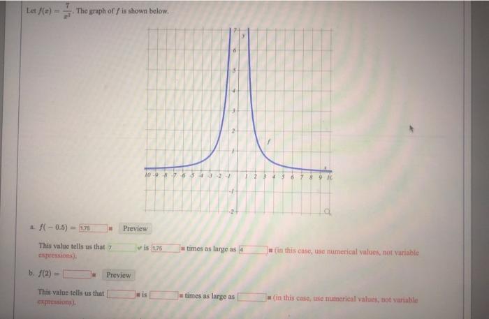 Solved Let ) The graph of is shown below. 10 533 (-0.5) = | Chegg.com