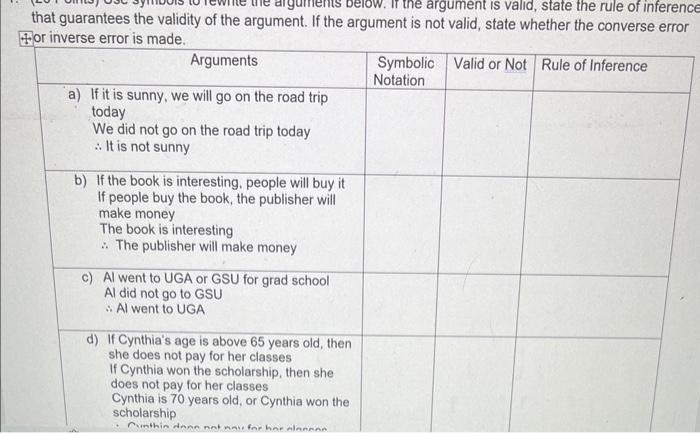 Solved Use symbols to rewrite the arguments below. if the | Chegg.com