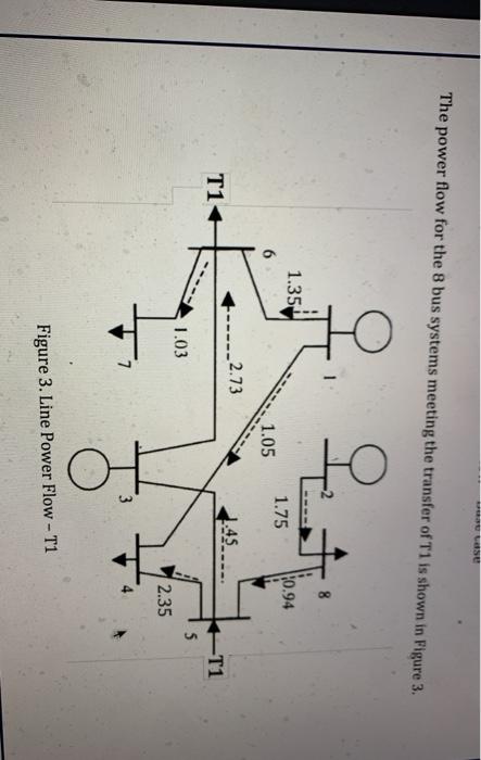 Problem 1: An eight-bus system, with three generators | Chegg.com