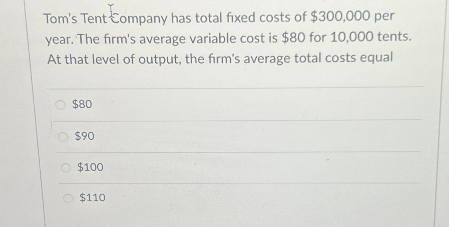 Solved Tom's Tent Eompany has total fixed costs of $300,000 | Chegg.com