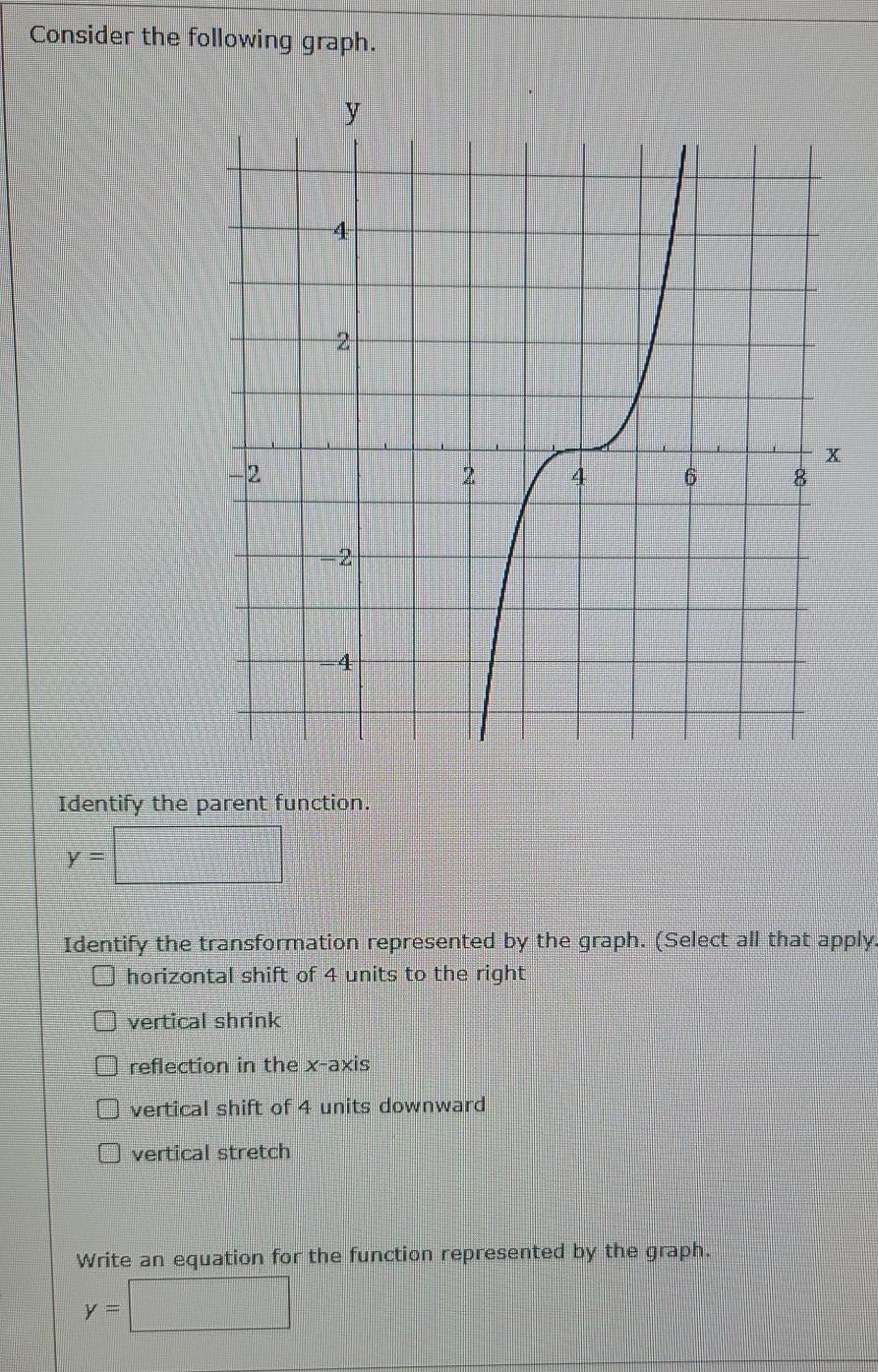 Solved Consider the following graph. y 4 2 2 6 4 Identify | Chegg.com
