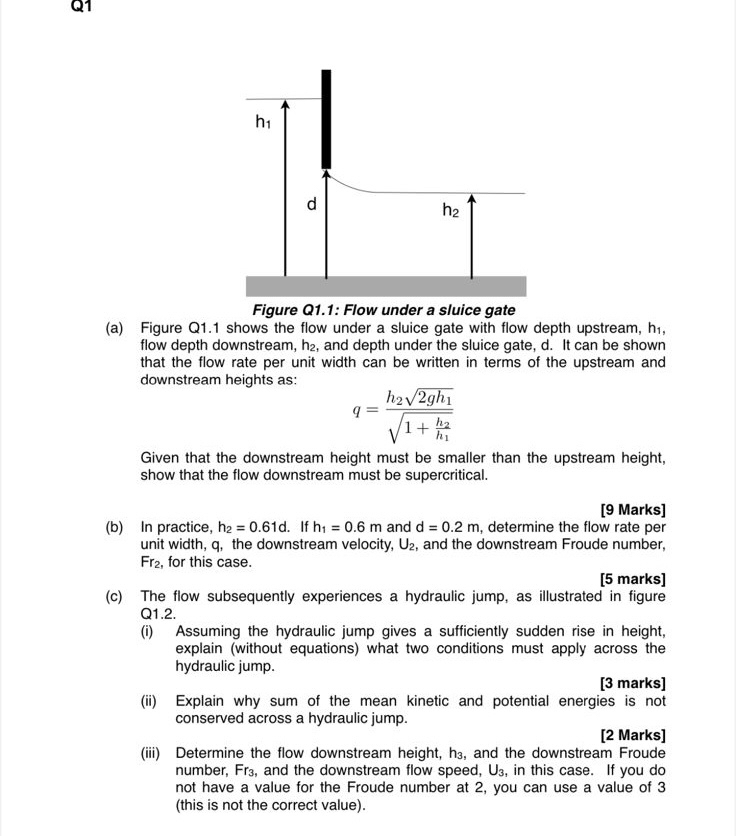 Solved Q1(a) ﻿Figure Q1.1 ﻿shows the flow under a sluice | Chegg.com