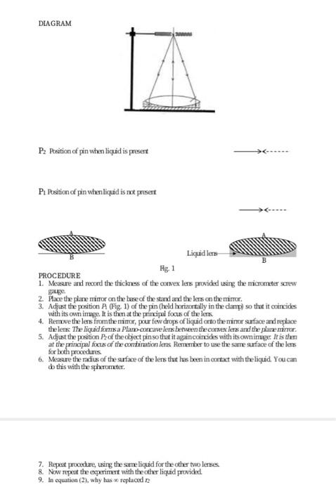 Solved EXPERIMENT 36 REFRACTIVE INDEX OF A LIQUID: THE LENS | Chegg.com