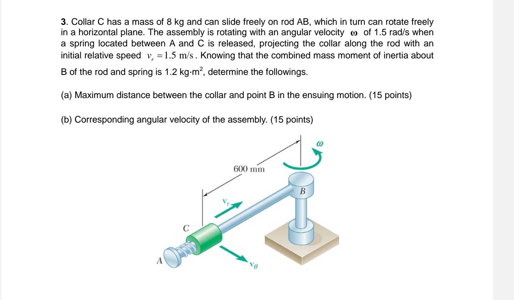 Collar C has a mass of 8 ﻿kg and can slide freely on | Chegg.com
