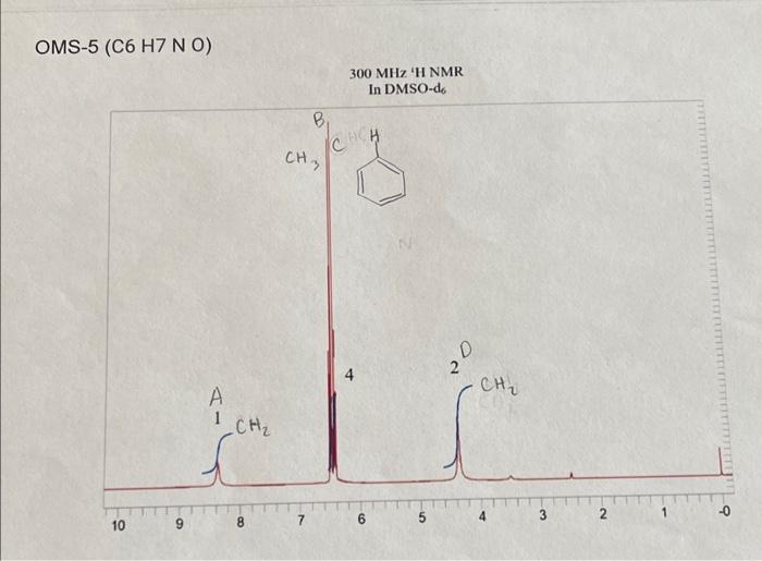 Solved Hi so I need help on this. I'm not sure if Im doing | Chegg.com