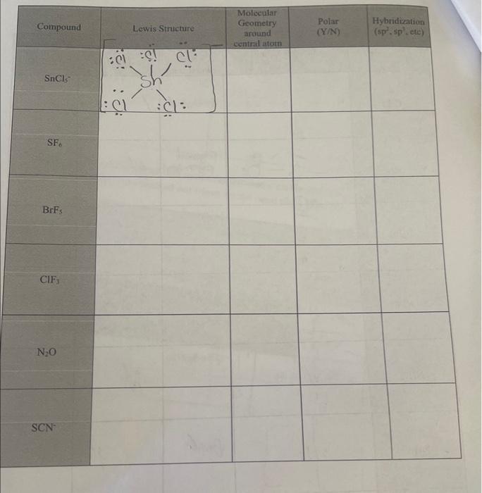 Solved Experiment 7 5. Draw the three isomers for C5H12 | Chegg.com