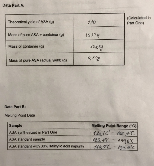 1) Please check my calculations in the part | Chegg.com