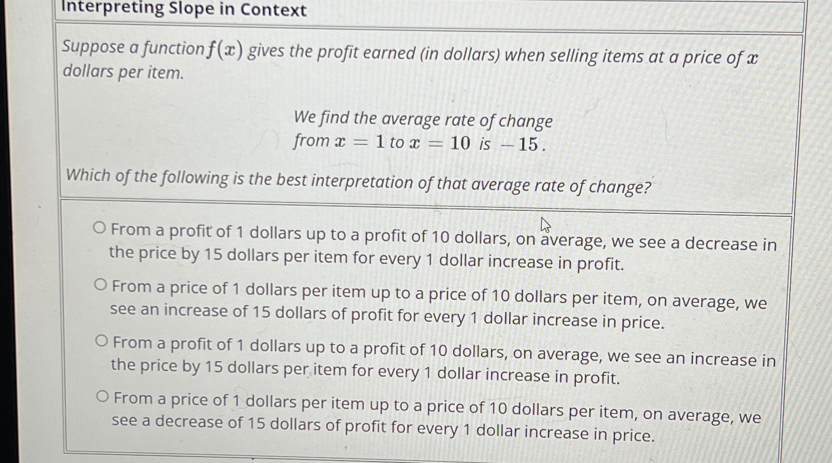 Solved Interpreting Slope in ContextSuppose a function f(x) | Chegg.com