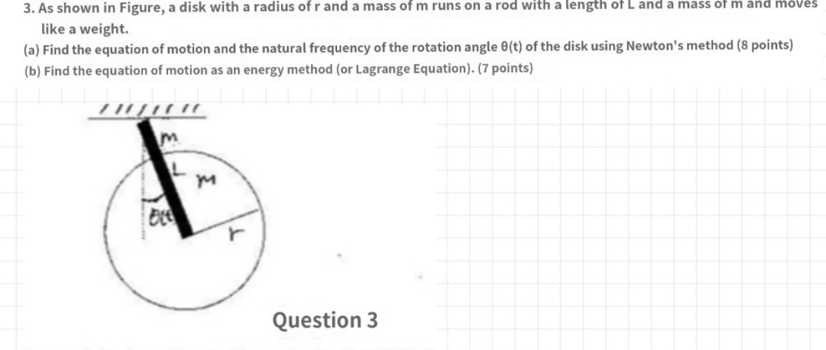Solved As shown in Figure, a disk with a radius of r ﻿and a | Chegg.com
