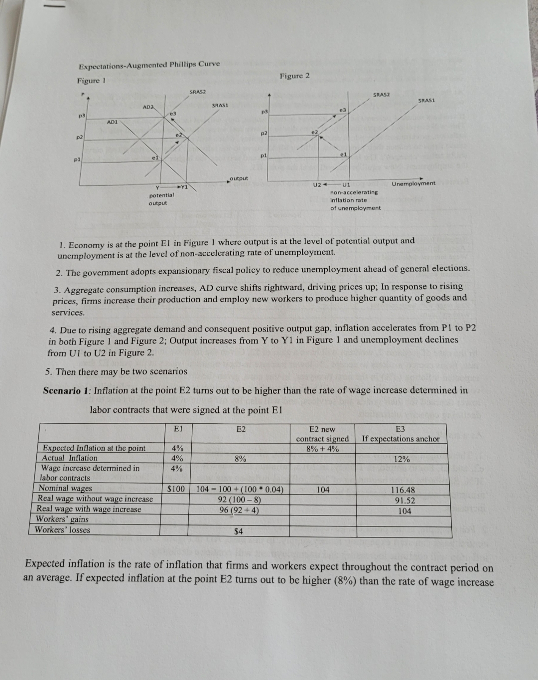 Solved Expectations-Augmented Phillips CurveFioure 2Economy | Chegg.com